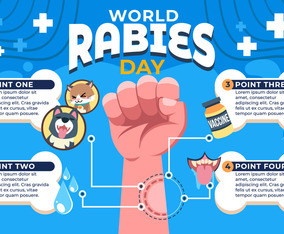 World Rabies Day Infographic
