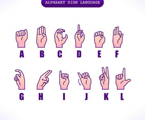 Sign Language Alphabet