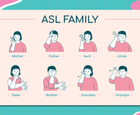 ASL Family Character Set
