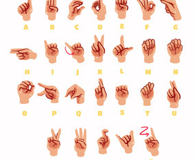 Sign Language Alphabet