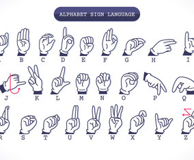 Sign Language Alphabet