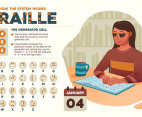 Free cell - Vector Art