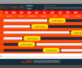 Weekly Timeline Template