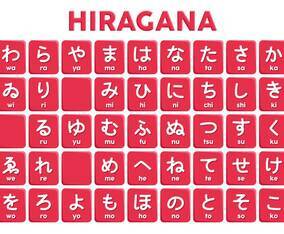 Hiragana Alphabet Vector