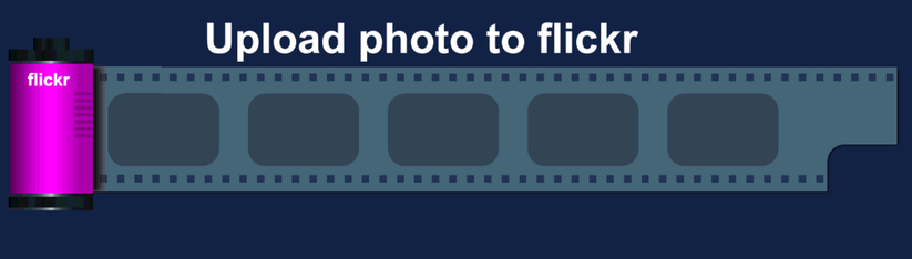 photo booth - 50 Free Vectors to Download | FreeVectors