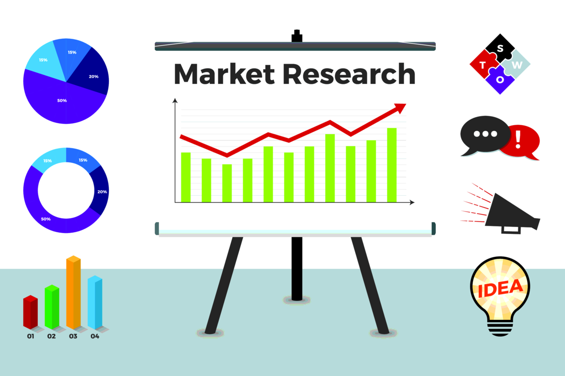 Market Research Elements FreeVectors