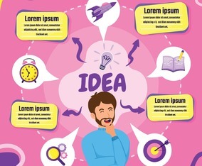 Creative Mind Map Template
